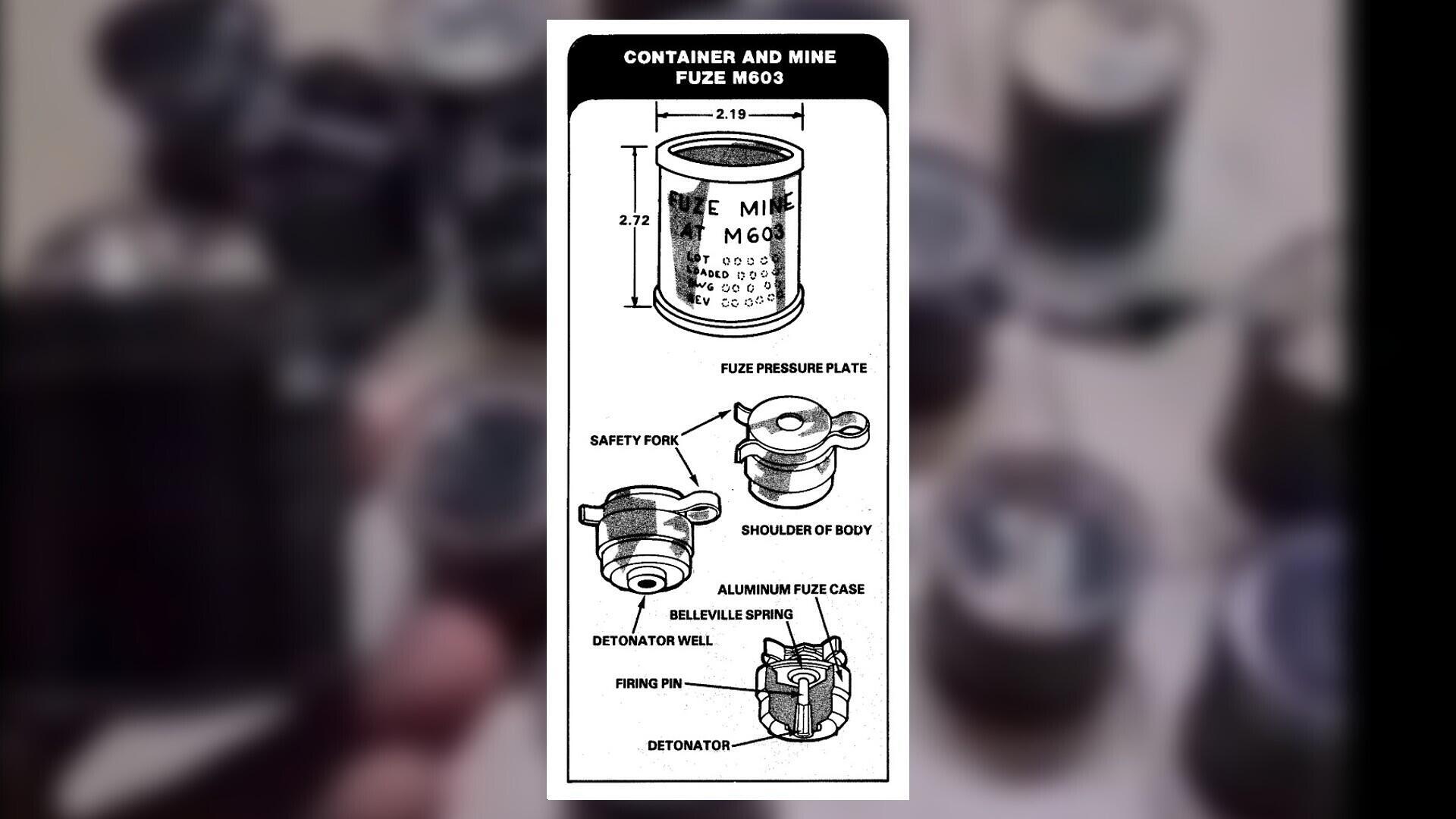 No, the Israeli army didn't drop booby-trapped cans of food into Gaza